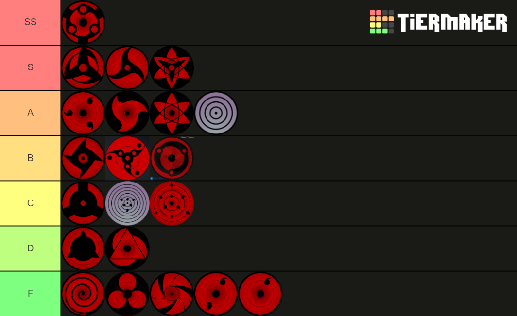 MANGEKYOU SHARINGAN PATTERNS Tier List (Community Rankings) - TierMaker