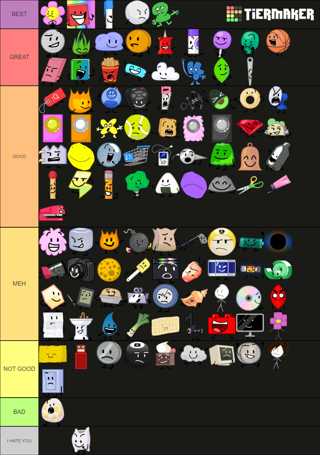 BFDI Characters (All Seasons) Tier List (Community Rankings) - TierMaker