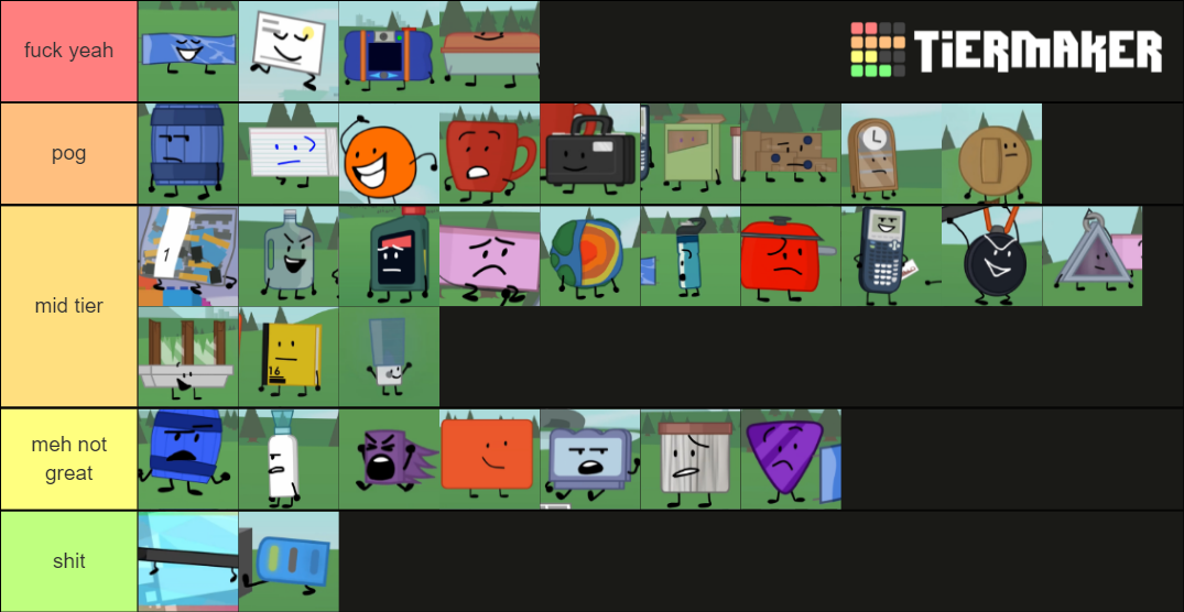 RFTK Tier List (Community Rankings) - TierMaker