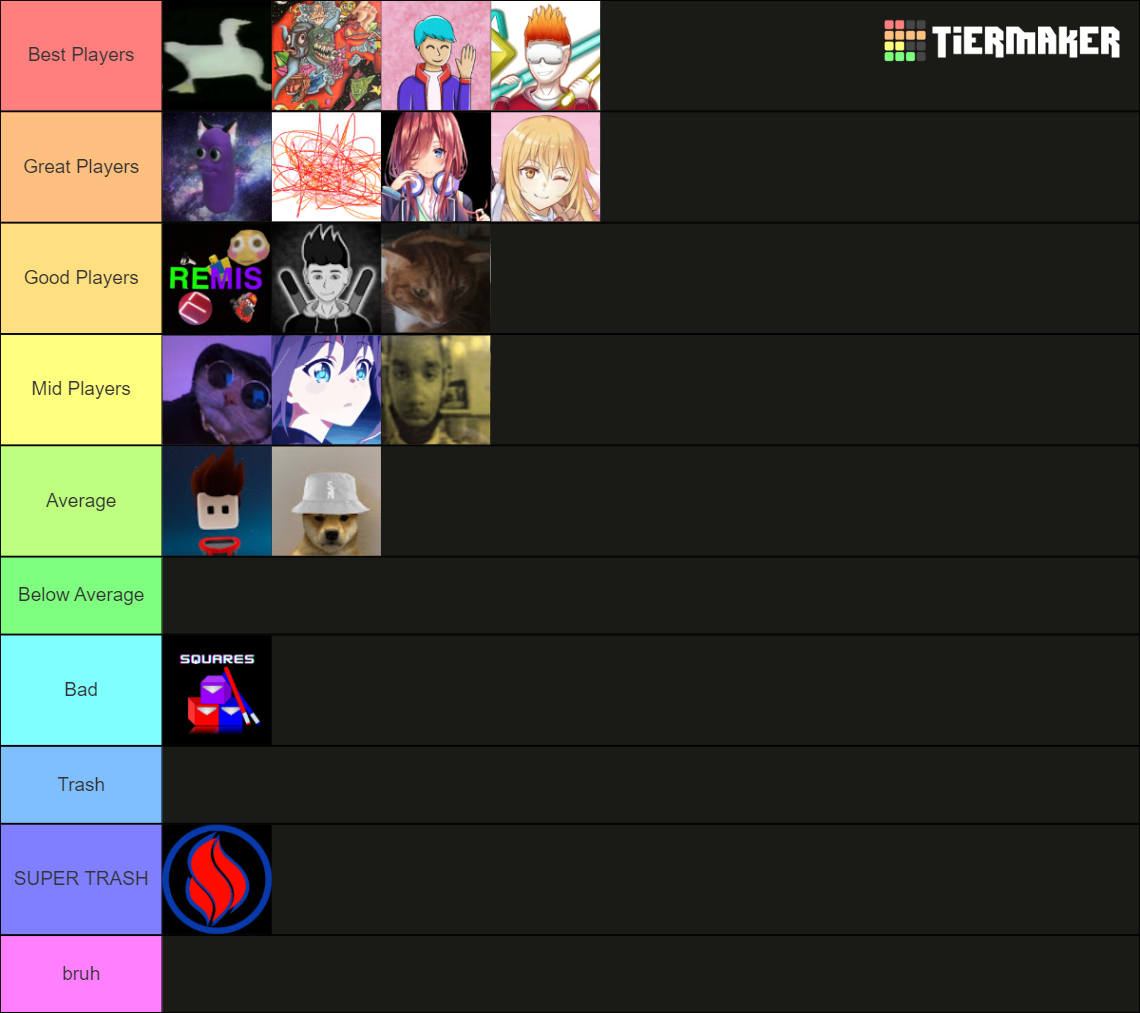 Beat Saber Players Tier List (Community Rankings) - TierMaker