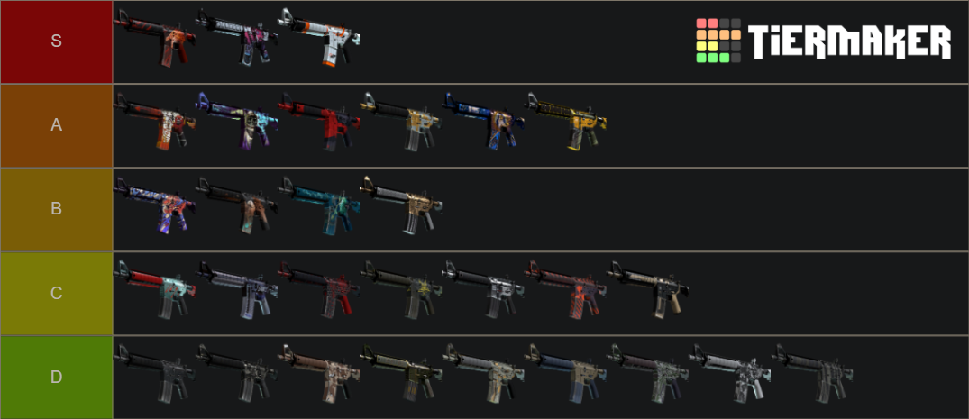 m4a4 skins Tier List (Community Rankings) - TierMaker