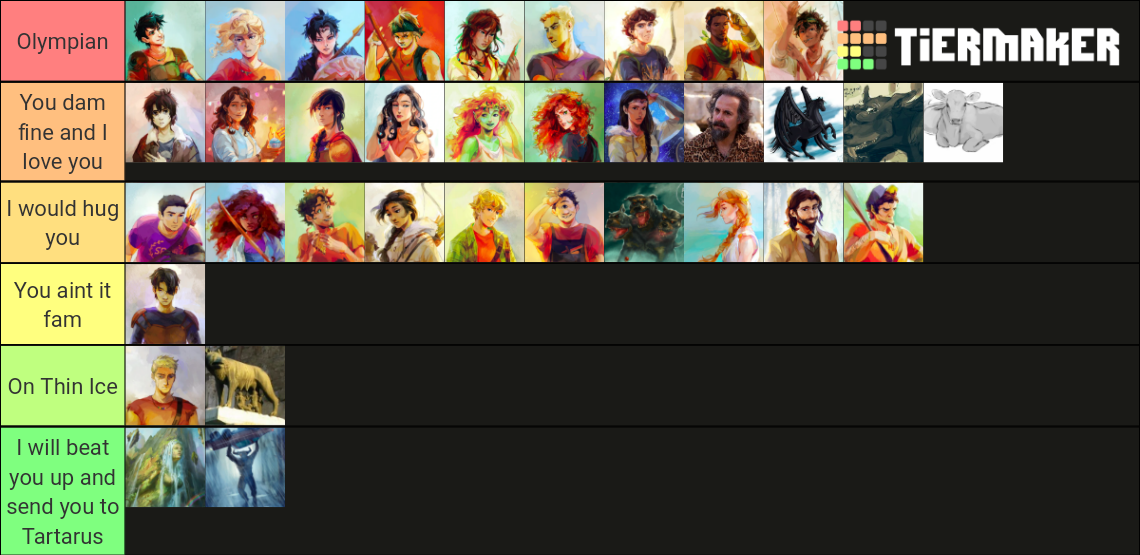 Mega Percy Jackson Character Tier List (Community Rankings) - TierMaker