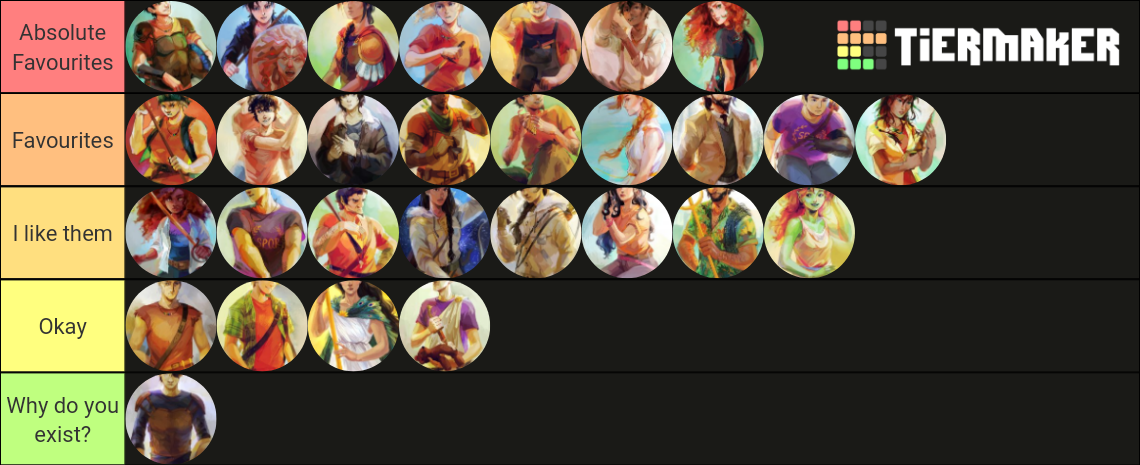 Percy Jackson/Heroes of Olympus Characters Tier List (Community ...