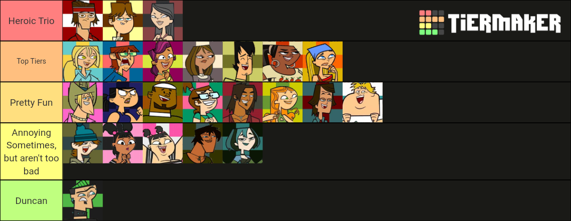 total drama gen1 Tier List (Community Rankings) - TierMaker total drama gen1 Tier List (Community Rankings) - TierMaker