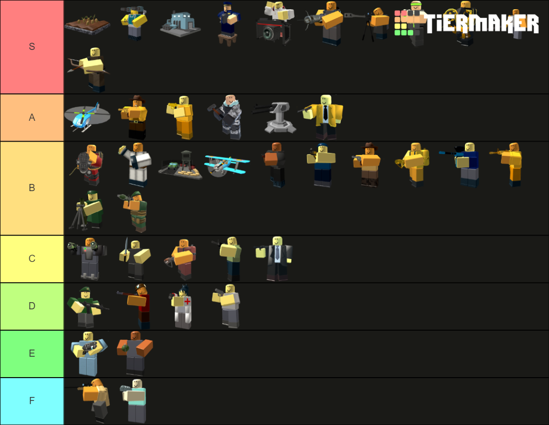 TDS Tier List (Community Rankings) - TierMaker