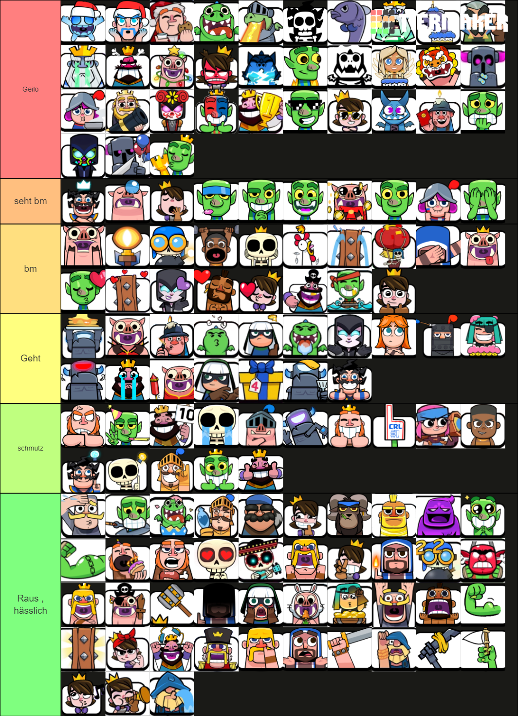 Clash Royale Emotes may 2019 Tier List (Community Rankings) - TierMaker