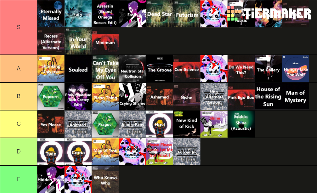 Muse B-Sides and Non-Album Songs Tier List (Community Rankings) - TierMaker