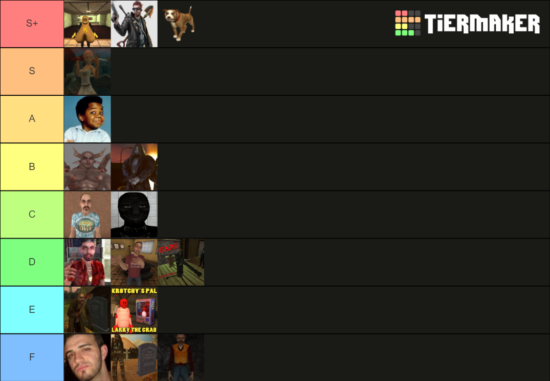 Postal Characters Tier List (Community Rankings) - TierMaker