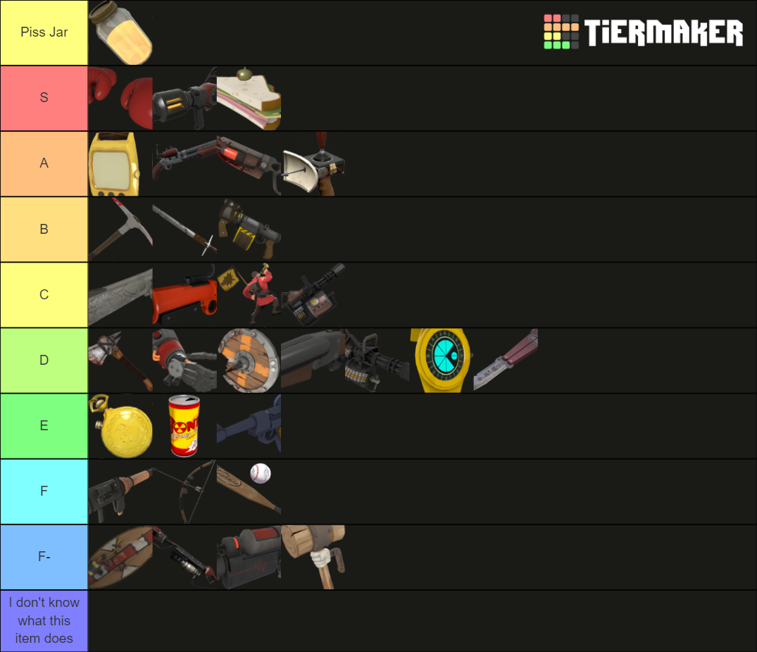 TF2 Achievement Wepons Tier List (Community Rankings) - TierMaker