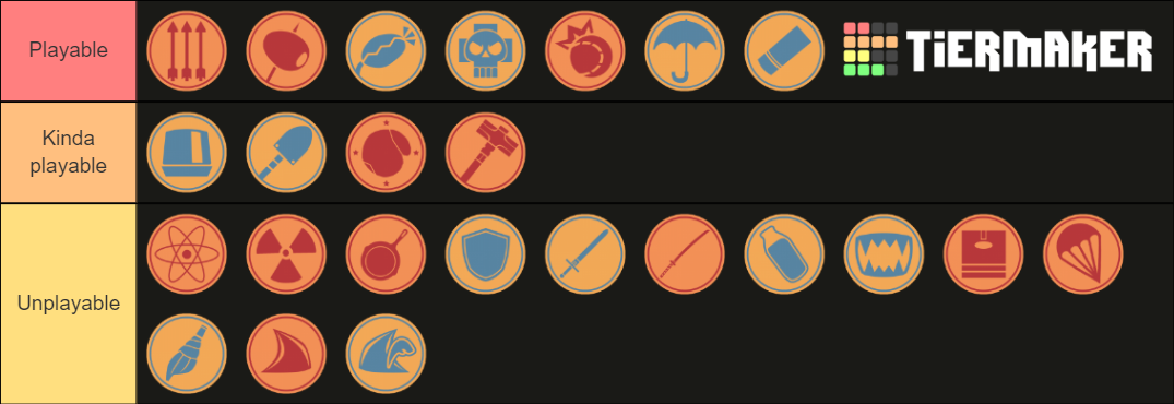 TF2 Subclasses Tier List (Community Rankings) - TierMaker
