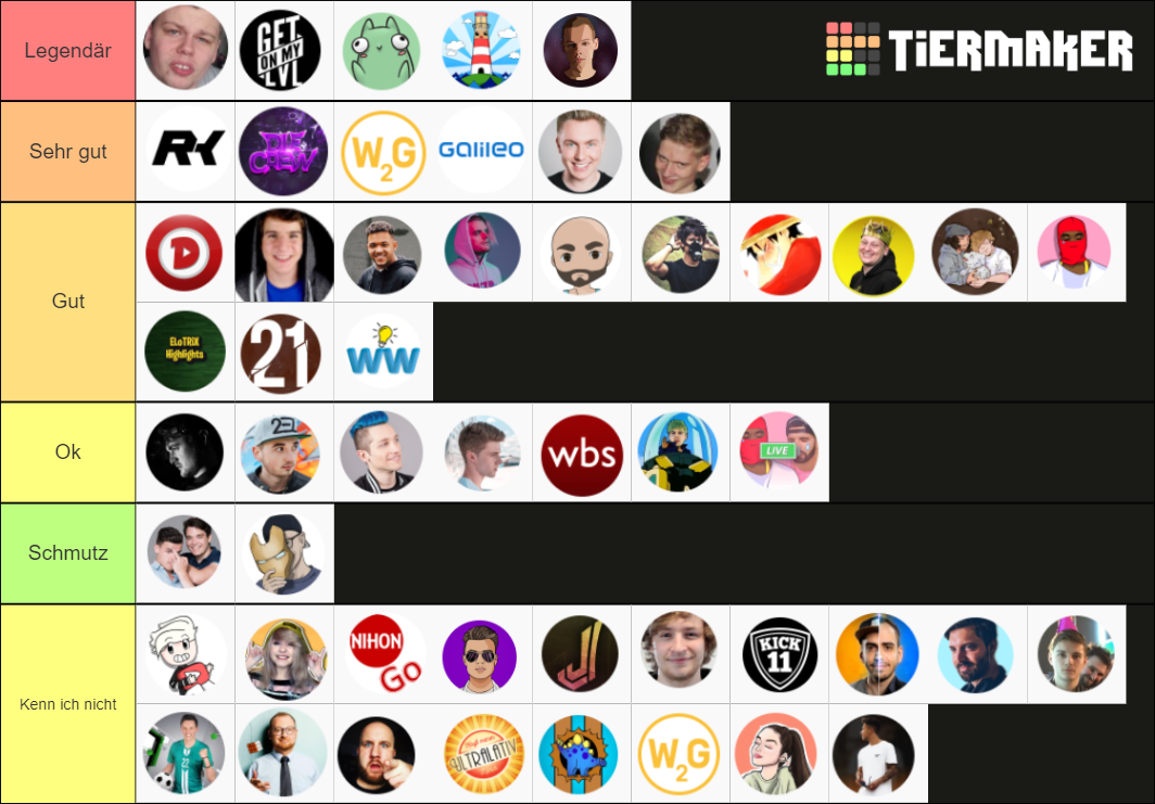 Youtuber German Tier List (Community Rankings) - TierMaker