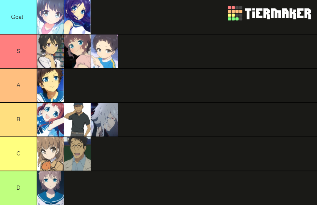 Nagi no Asu Kara Tier List (Community Rankings) - TierMaker