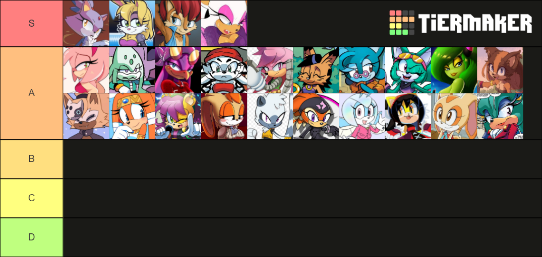 Hottest Female Sonic Characters Tier List Community Rankings Tiermaker