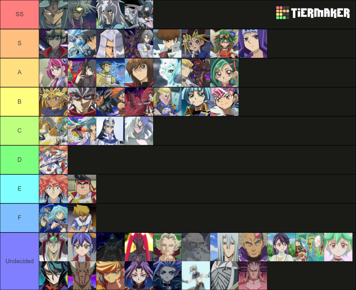 Yu-Gi-Oh Character Ranking Tier List (Community Rankings) - TierMaker
