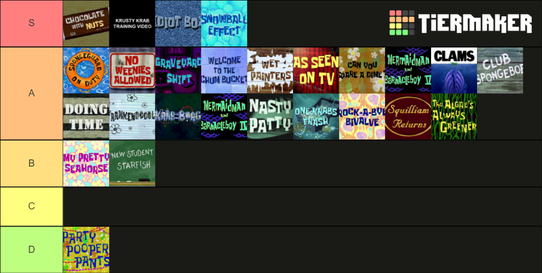 Spongebob 2002 episodes Tier List (Community Rankings) - TierMaker