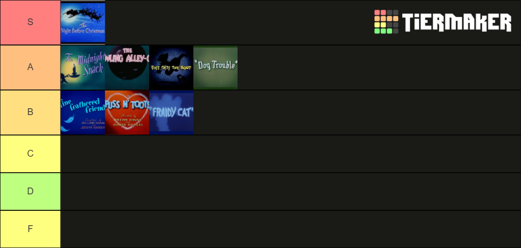 Tom and Jerry 1940 - 1942 cartoons Tier List (Community Rankings ...