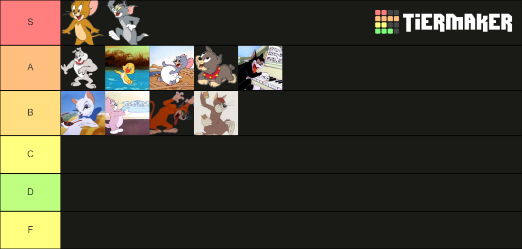 Tom and Jerry Characters Tier List (Community Rankings) - TierMaker