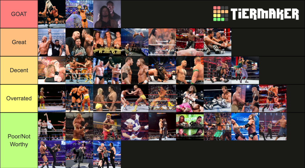 Every WrestleMania Main Event Tier List (Community Rankings) - TierMaker