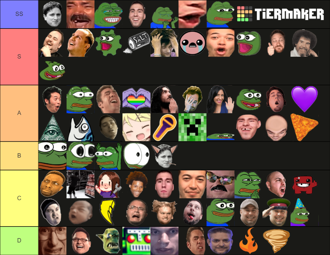 Twitch Memes Tier List (Community Rankings) - TierMaker