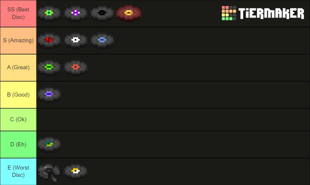 Minecraft Discs Tier List (Community Rankings) - TierMaker