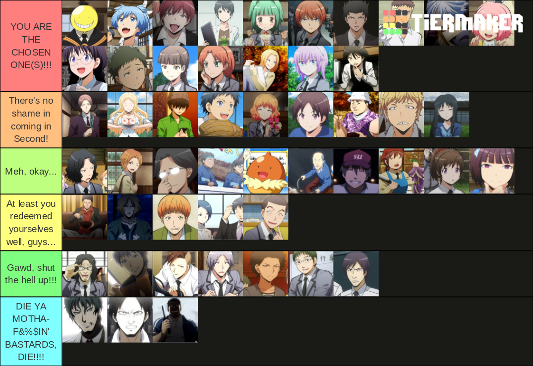 Assassination Classroom Characters Tier List (Community Rankings ...