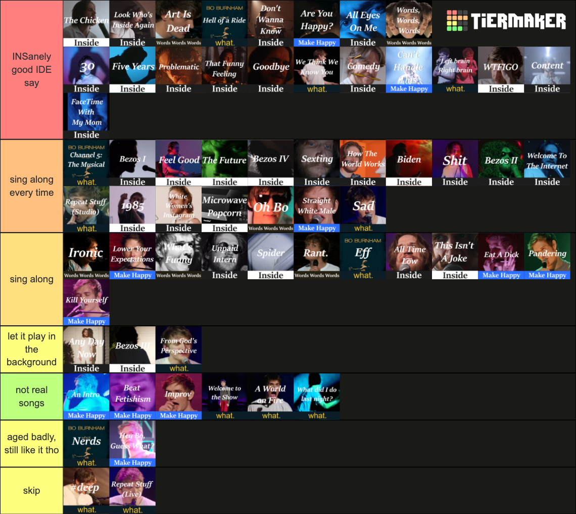 Bo Burnham Songs Tier List (Community Rankings) - TierMaker