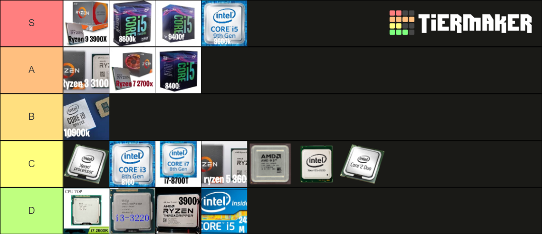 Computer CPU(Processors) Tier List (Community Rankings) - TierMaker