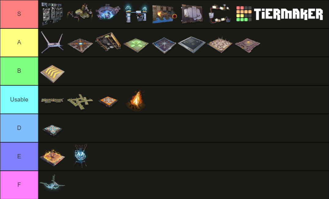 Fortnite: Save the World (Traps) Tier List (Community Rankings) - TierMaker