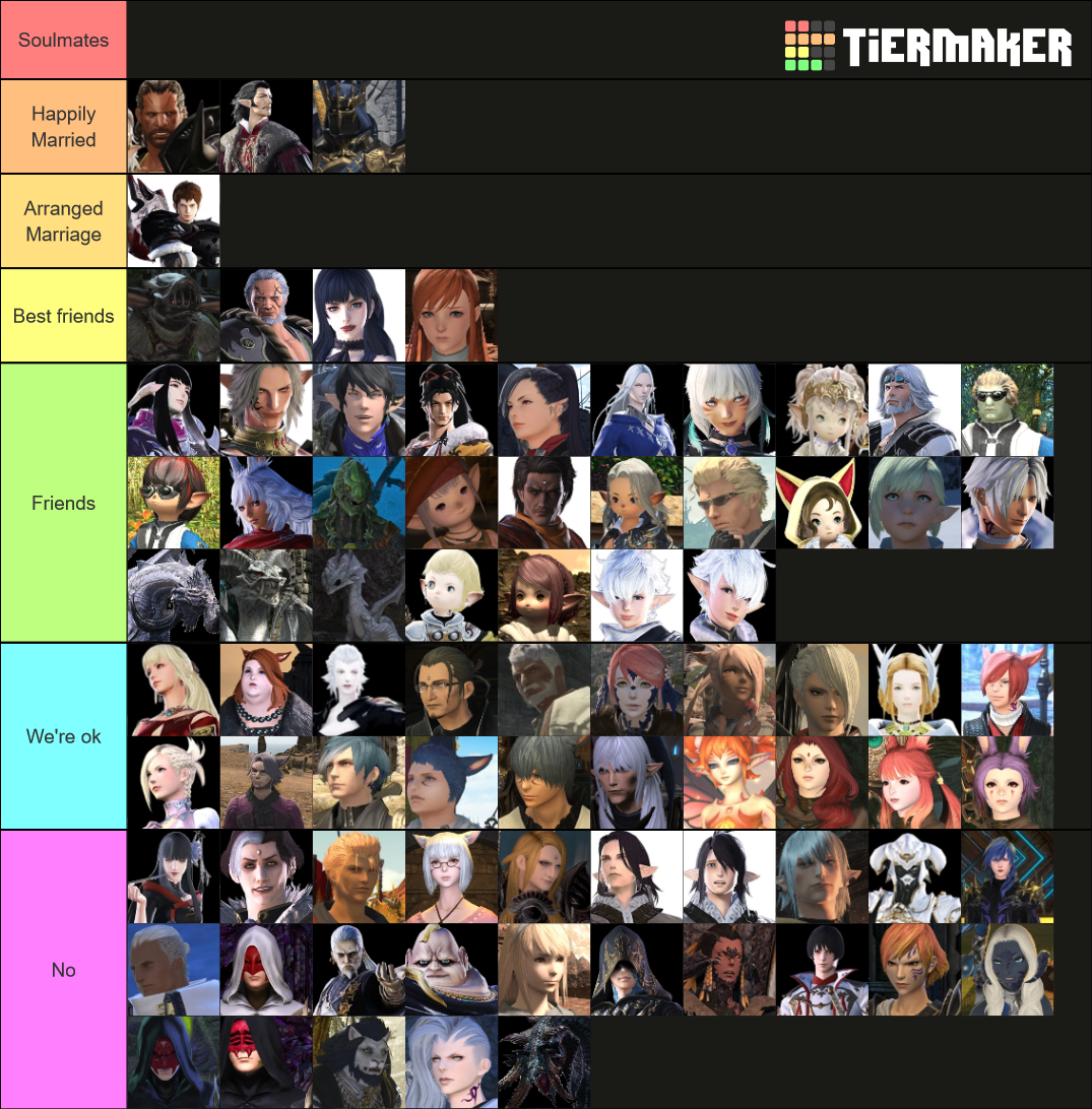 FFXIV Characters Tier List (Community Rankings) - TierMaker