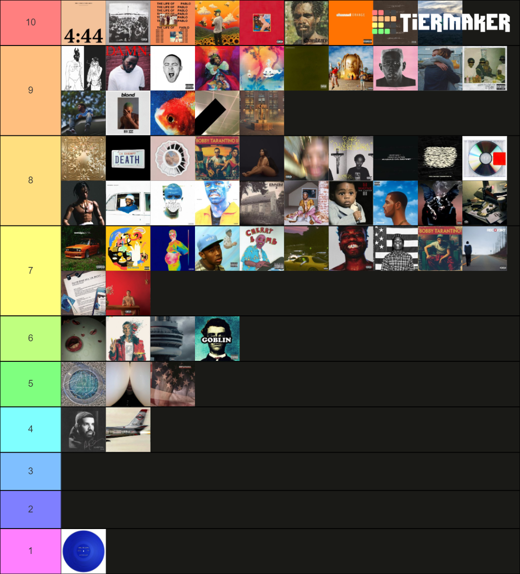 2010s hip hop albums (updated for 2020) Tier List (Community Rankings ...