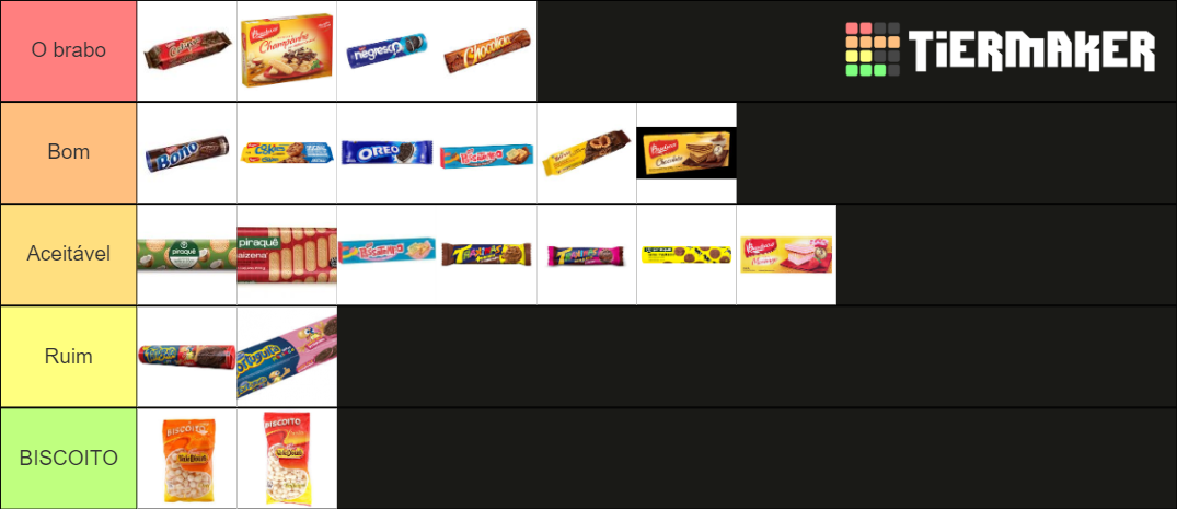 Biscoito/Bolacha Tier List (Community Rankings) - TierMaker