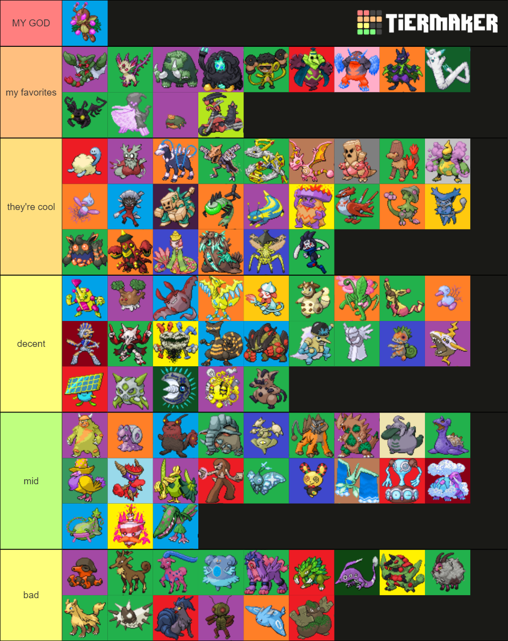Pokemon AlteRed Tier List (Community Rankings) - TierMaker