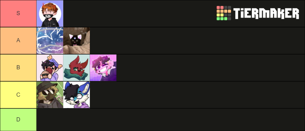 png tubers Tier List (Community Rankings) - TierMaker
