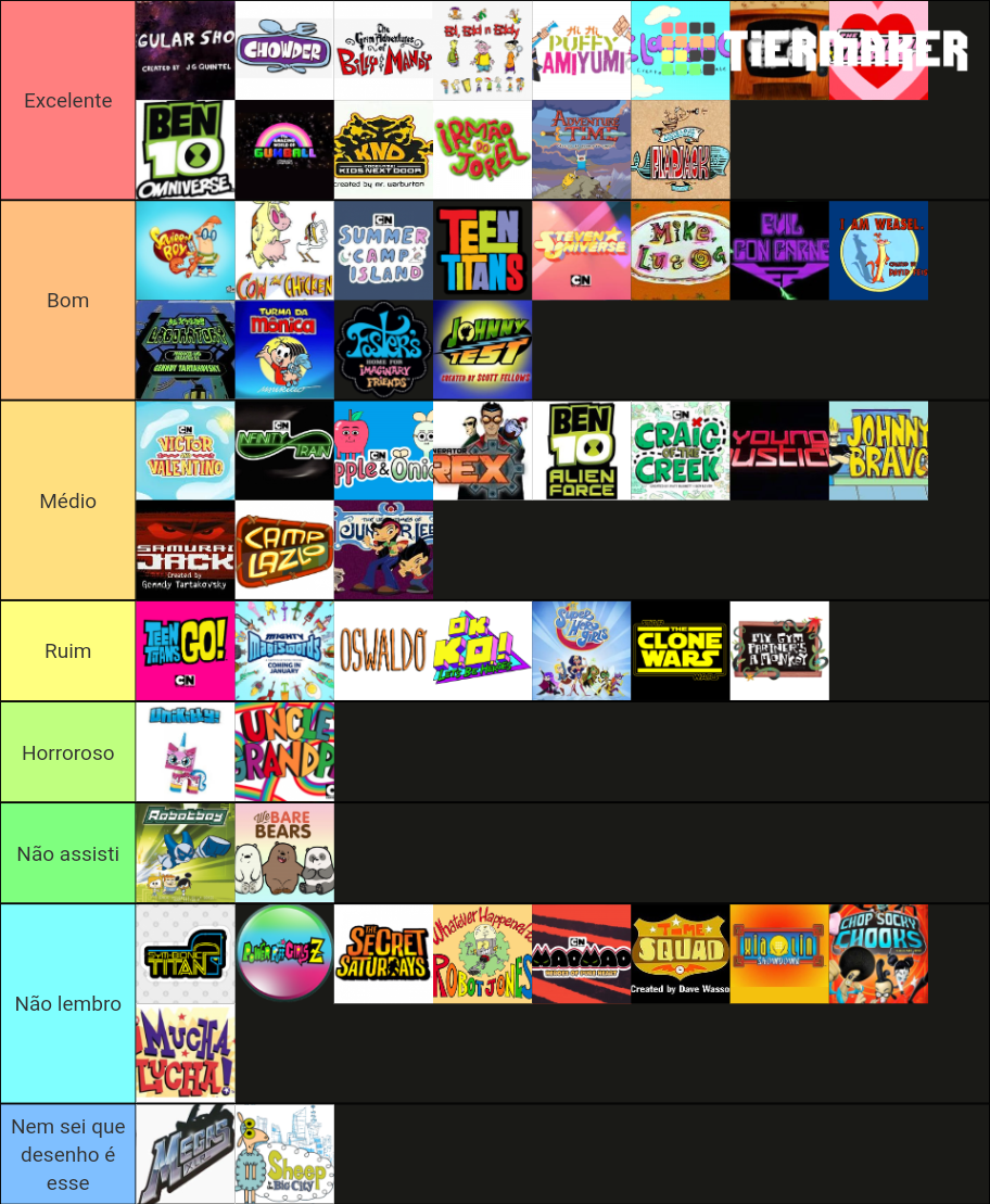 Desenhos do Cartoon Network Tier List (Community Rankings) - TierMaker