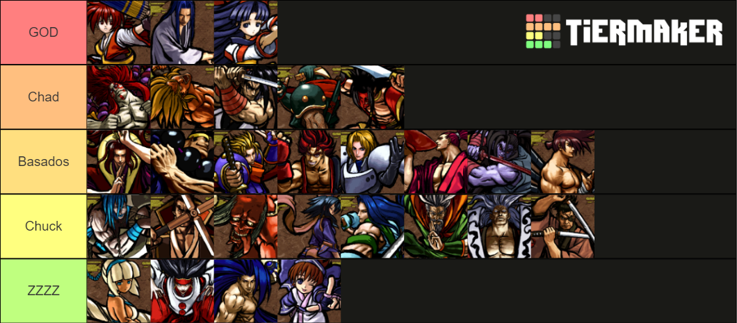 Samurai Shodown V Special Tier List (Community Rankings) - TierMaker