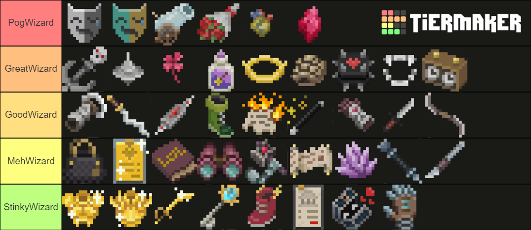 Wizard of Legend Non-Plaza Cursed Relics Tier List (Community Rankings ...
