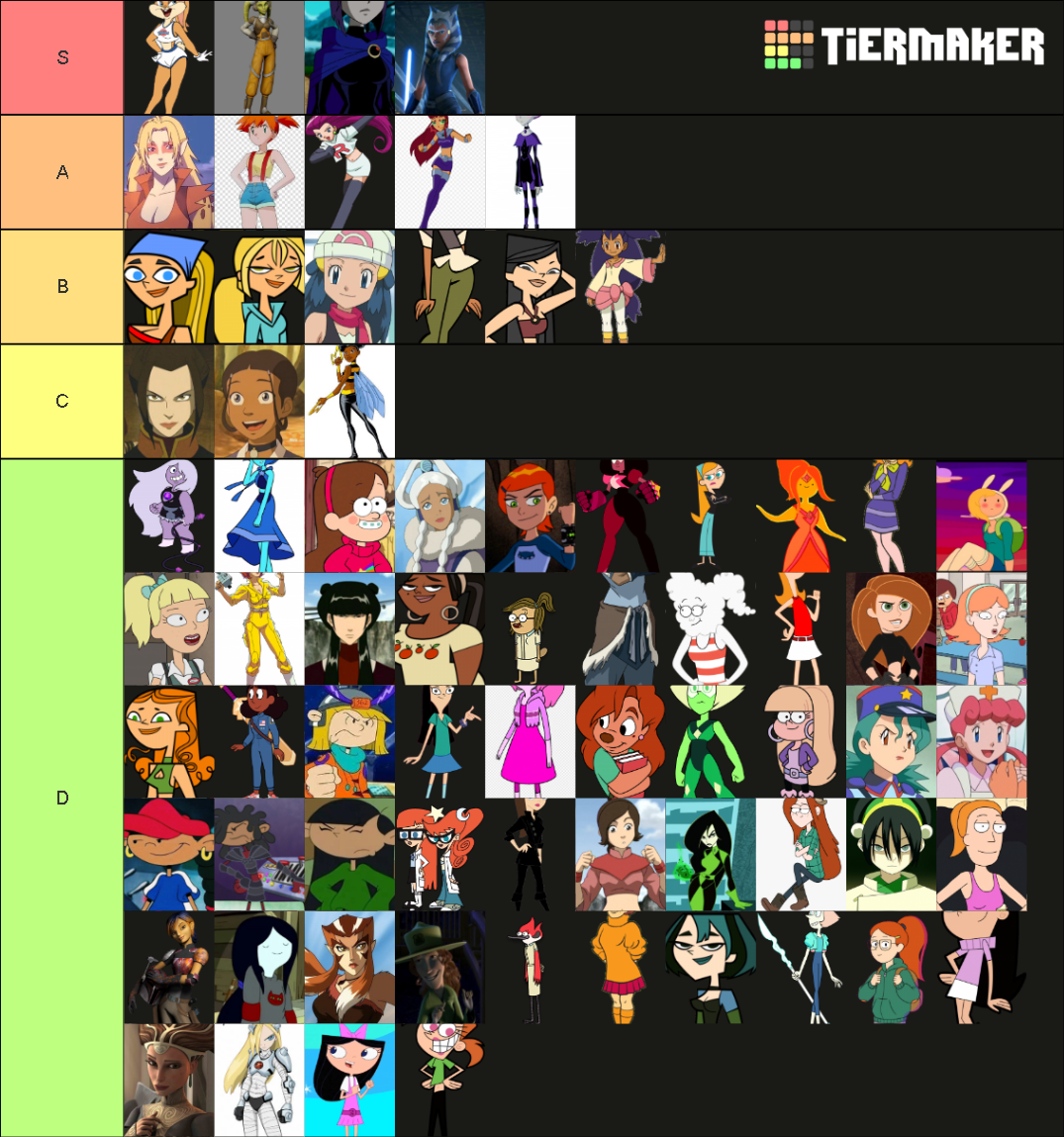 Cartoon Crushes Tier List Community Rankings TierMaker cartoon-crushes-tier-list-community-rankings-tiermaker