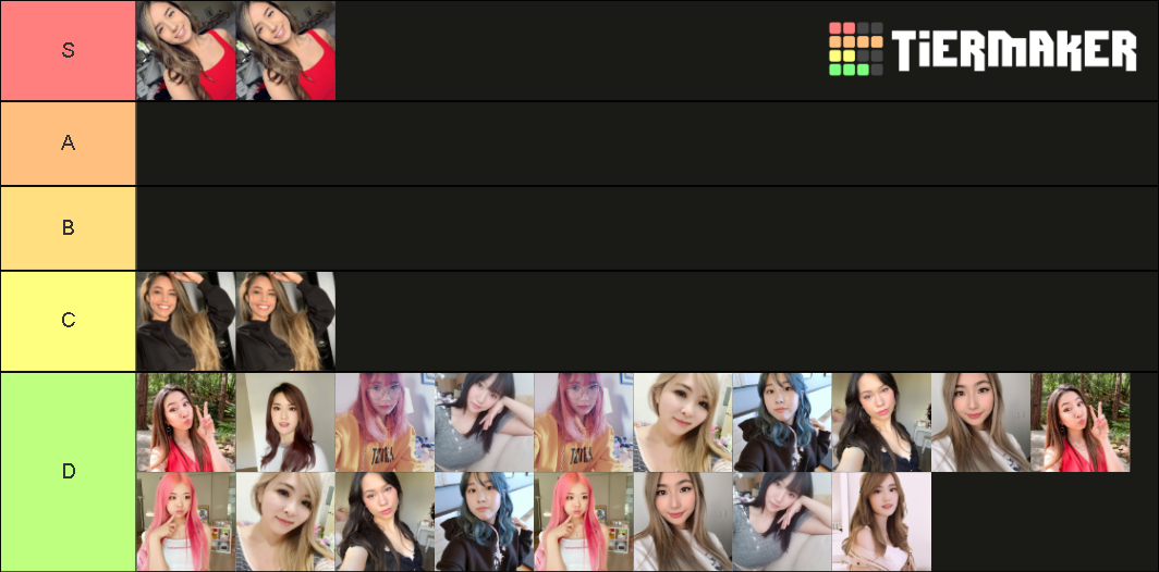 OfflineTV Girls Tier List (Community Rankings) - TierMaker