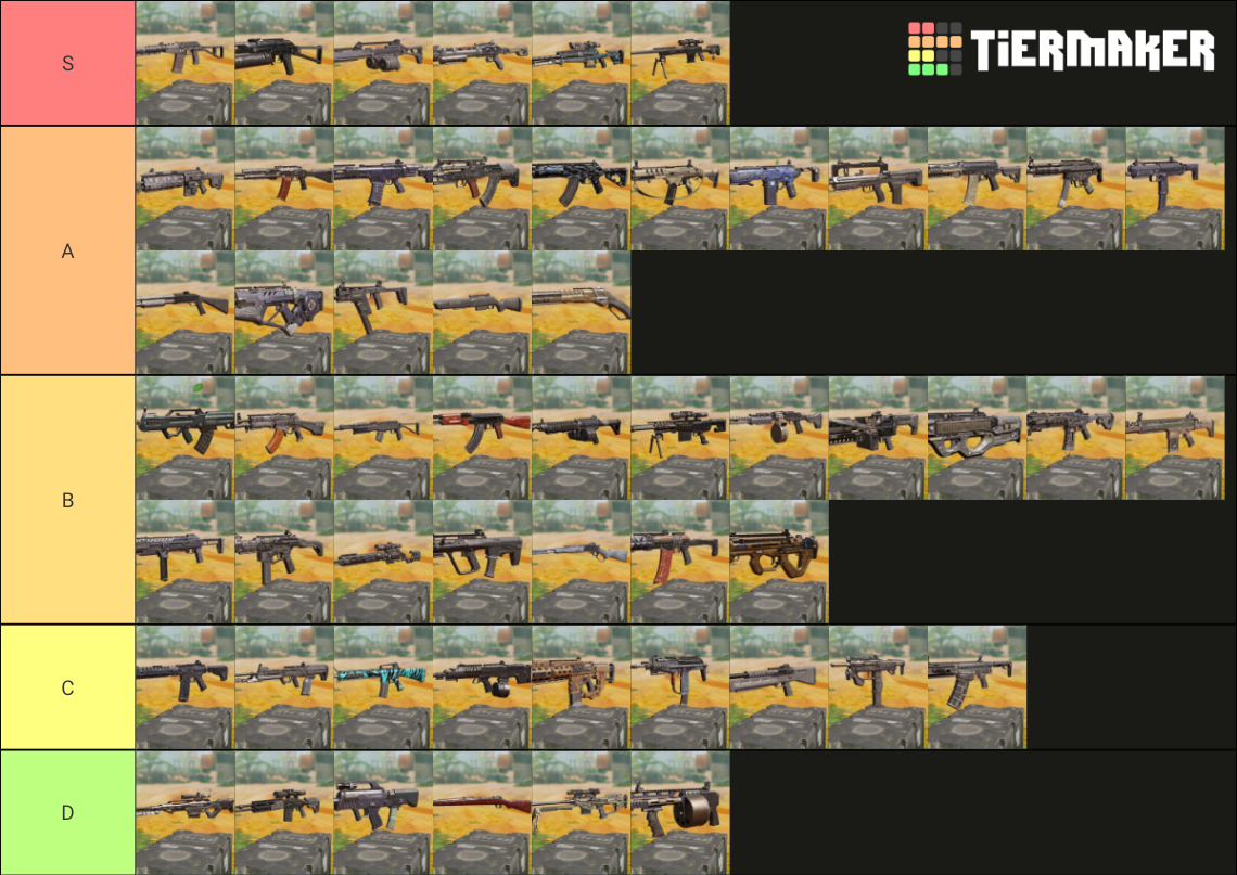 Weapon List Codm Tier List Community Rankings TierMaker Weapon List Codm Tier List Community Rankings TierMaker