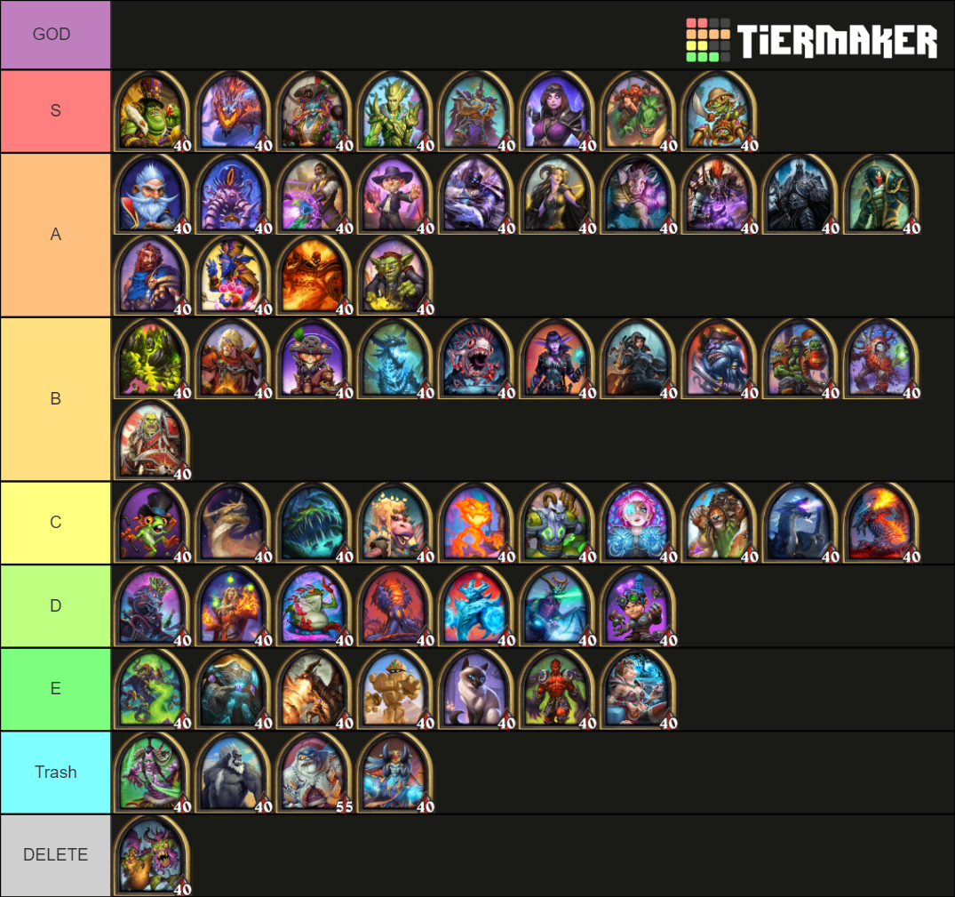hearthstone battleground 20.8 Tier List (Community Rankings) - TierMaker