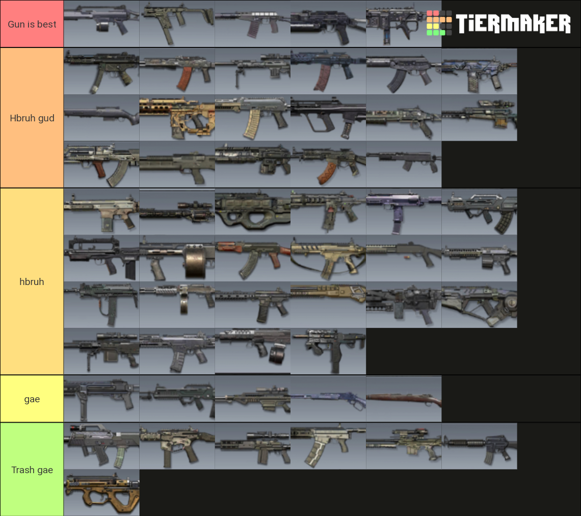 CODM GUNS S6 PSR Tier List (Community Rankings) - TierMaker
