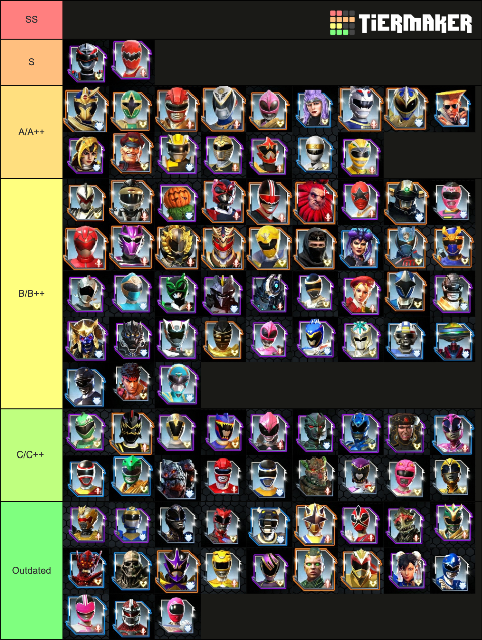 Power rangers legacy wars leaders tier Tier List (Community Rankings ...