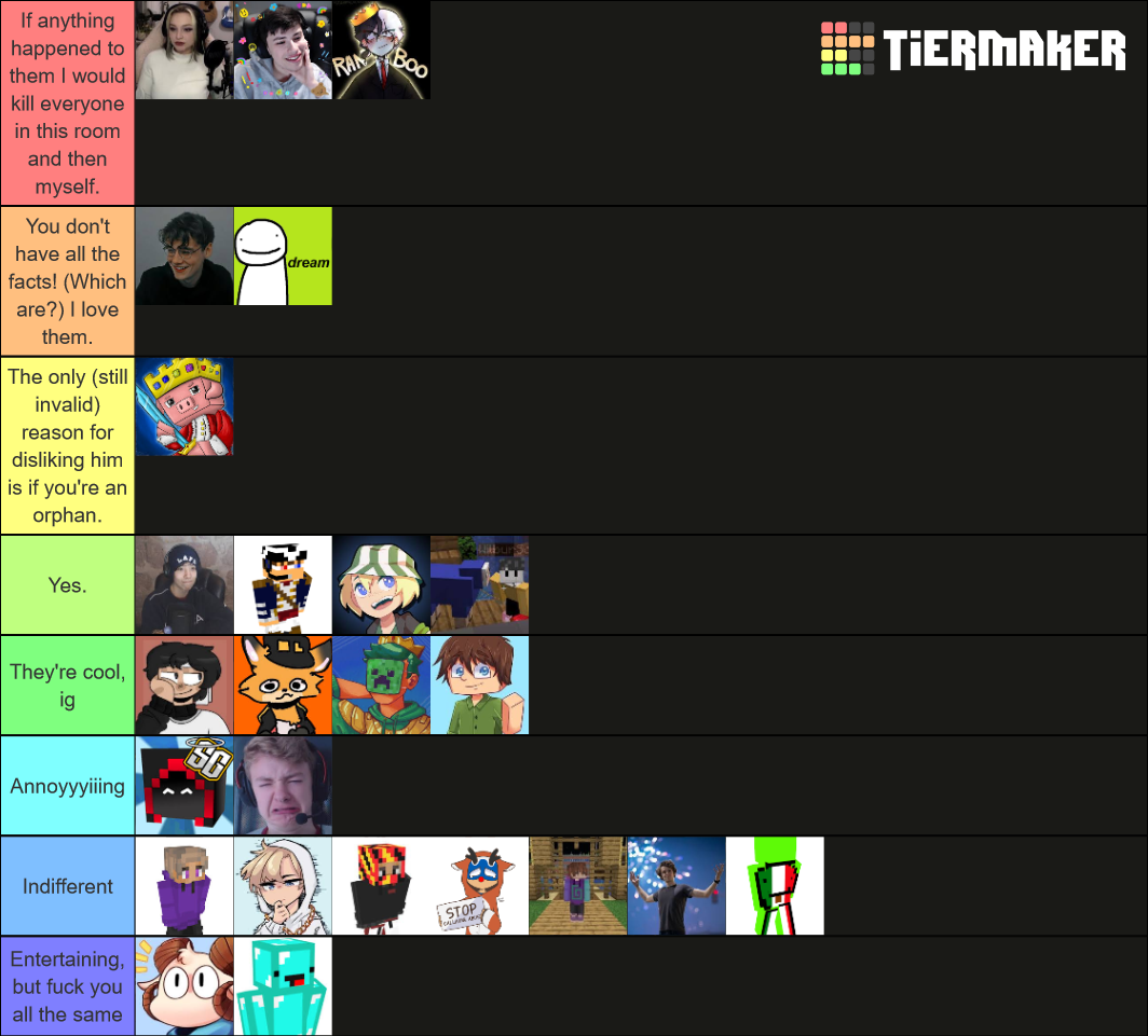 DSMP C! Characters Tier List (Community Rankings) - TierMaker