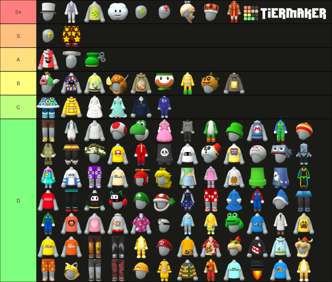 Super Mario Maker 2 Mii Costumes Tier List (Community Rankings) - TierMaker