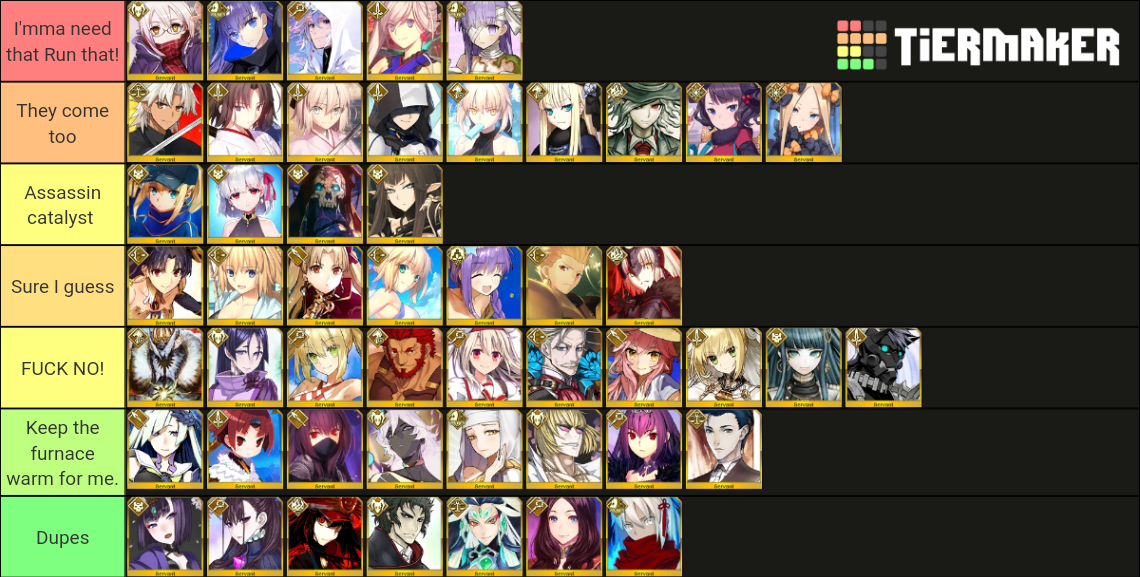 FGO 4th Anniversary GSSR (Both Banners) Tier List (Community Rankings ...