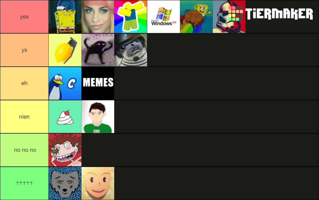 Meme Channel Template Tier List (Community Rankings) - TierMaker