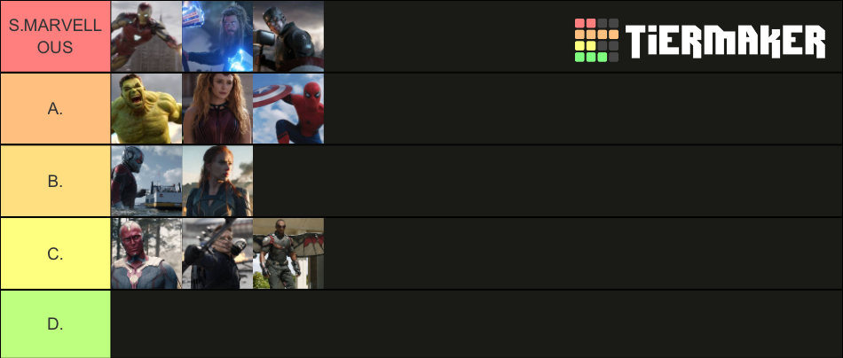 The Avengers-Character Tier List (Community Rankings) - TierMaker