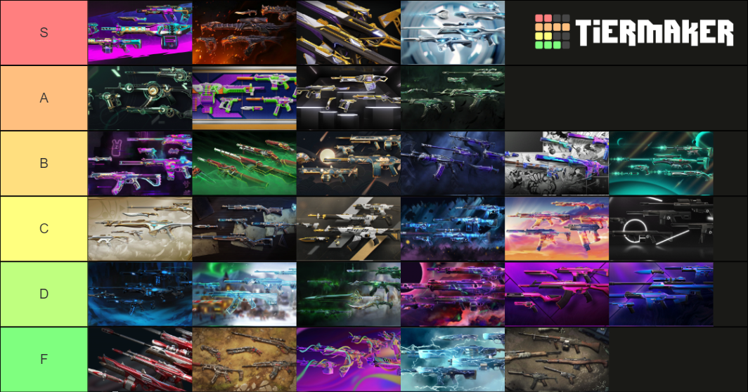 Skins Bundle Tier List (Community Rankings) - TierMaker
