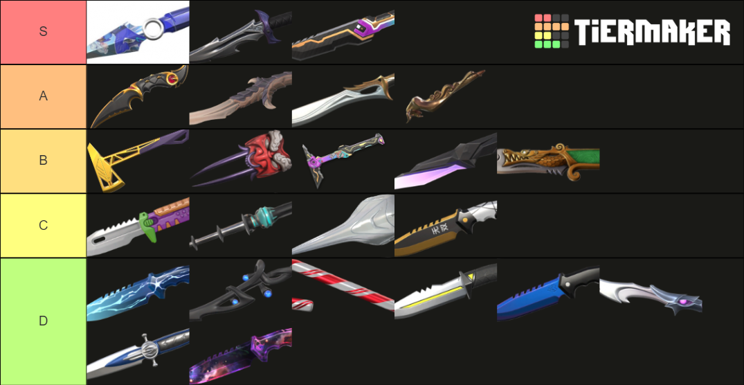 KNIFE skins, all of them. Valorant Tier List (Community Rankings ...