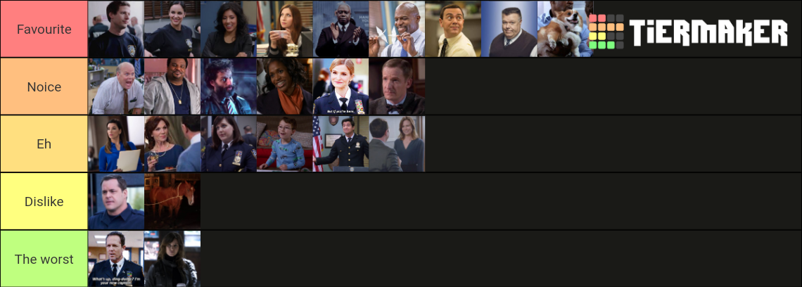 B99 characters Tier List (Community Rankings) - TierMaker